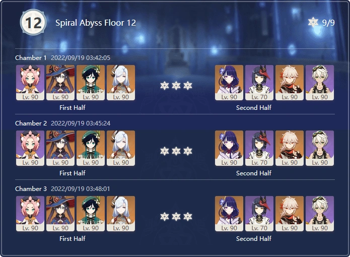 Diona is back | Fandom