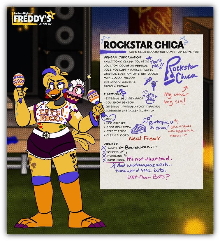 Rockstar Animatronics | ENAF | Fandom