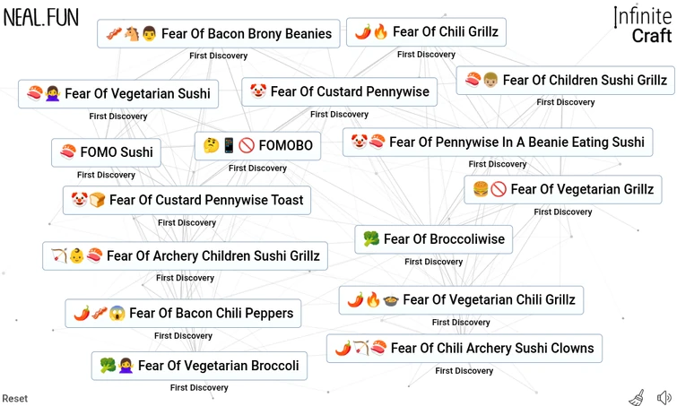 first discoveries | Fandom