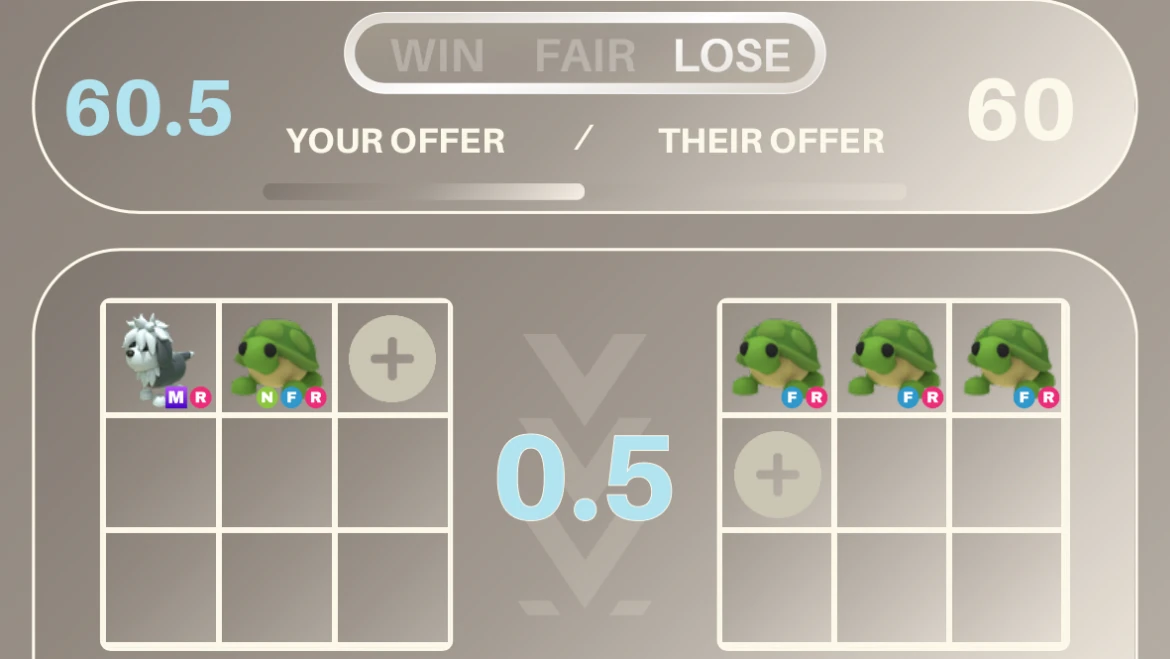 Lf value experts | Fandom