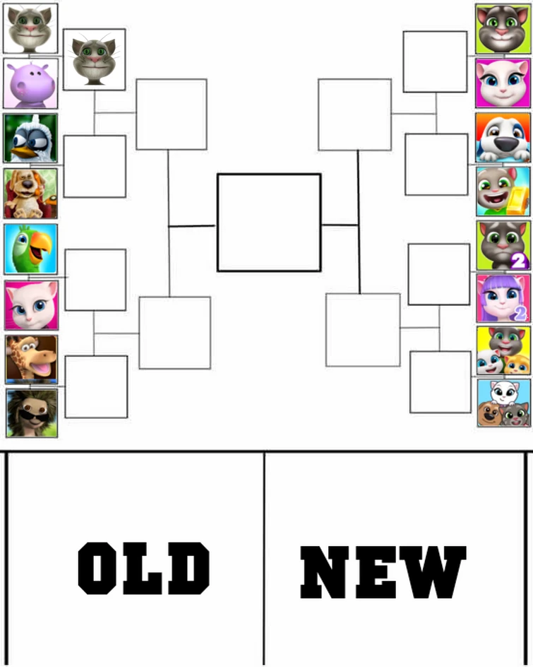 Talking Ben The Dog VS Talking Larry The Bird! Vote | Fandom