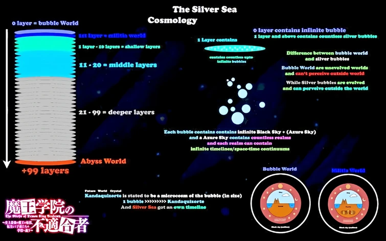 Anos Voldigoad Upgrade | Fandom
