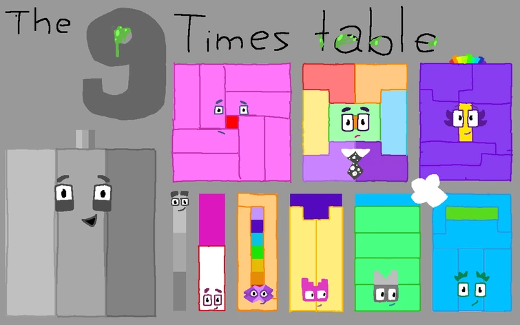 The nine times table! | Fandom
