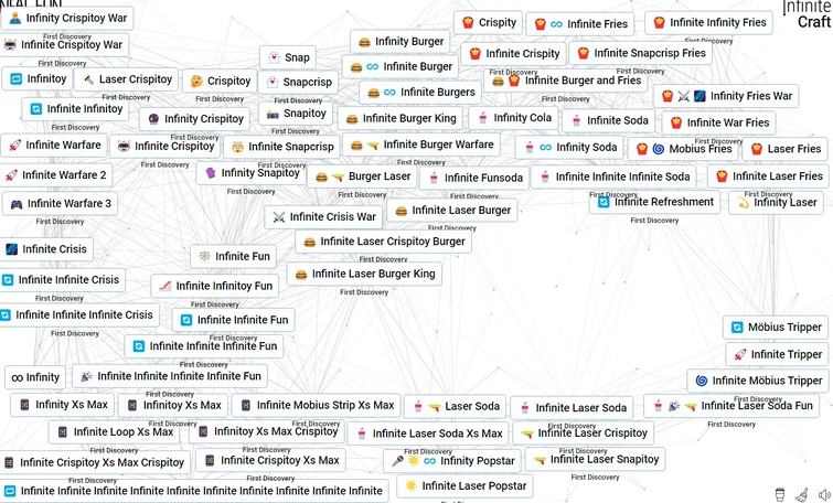 Discuss Everything About Neal-fun Wiki | Fandom