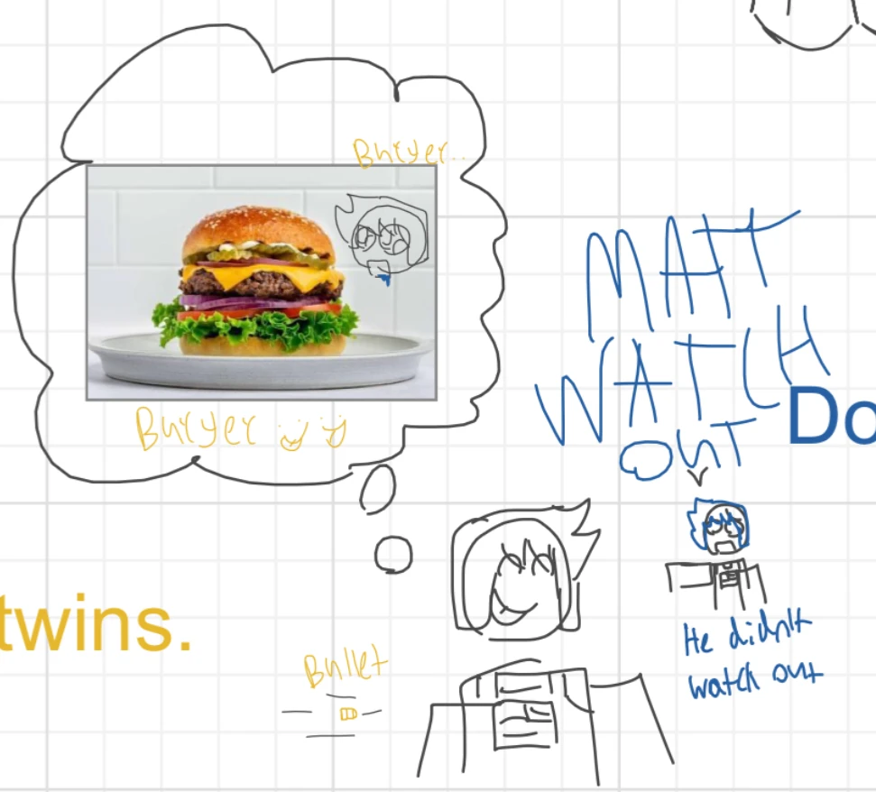 More art cuz idk | Fandom