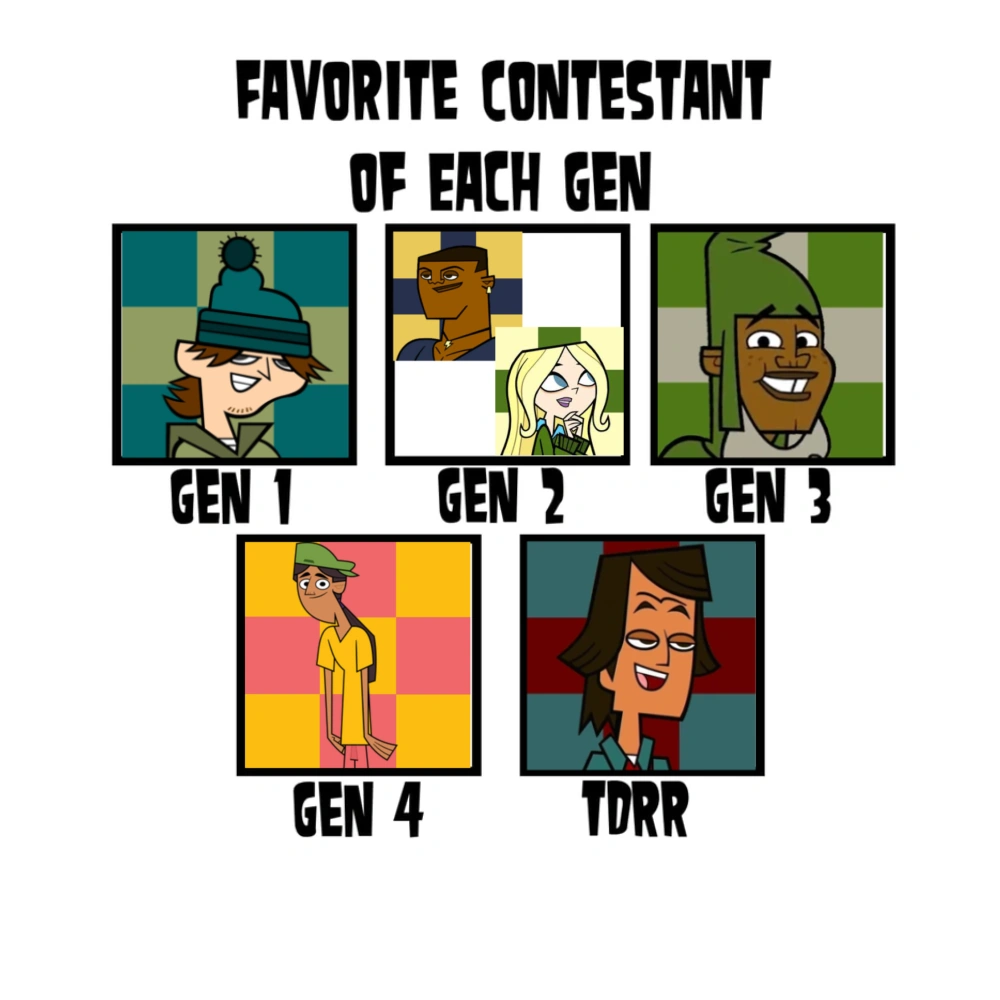 Trend… kinda | Fandom