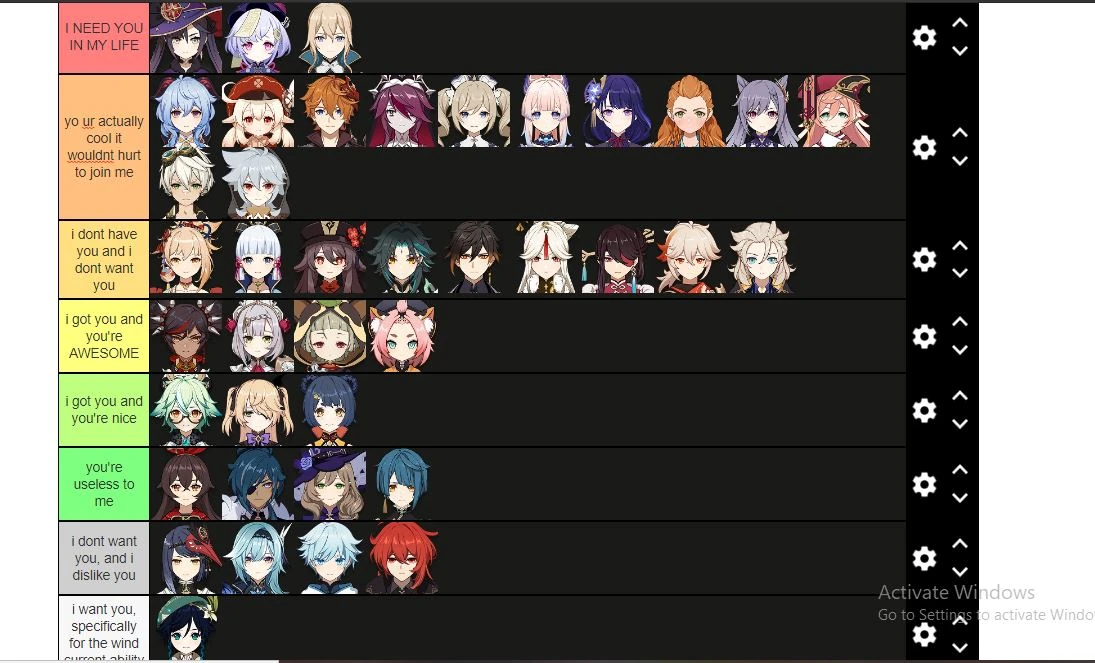 tierlist | Fandom