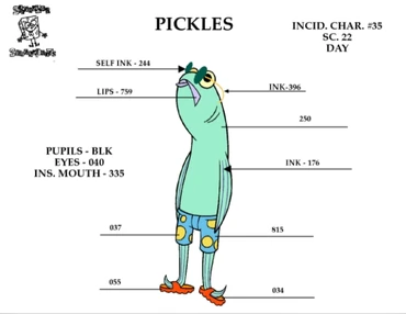 Discuss Everything About Encyclopedia SpongeBobia | Fandom