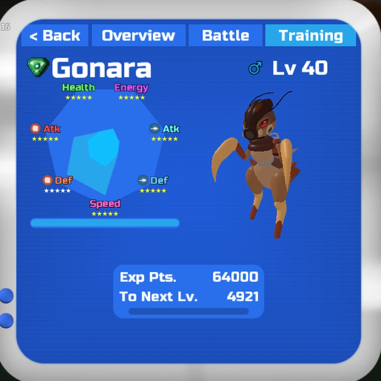 My garbantis is LITERALLY perfect | Fandom