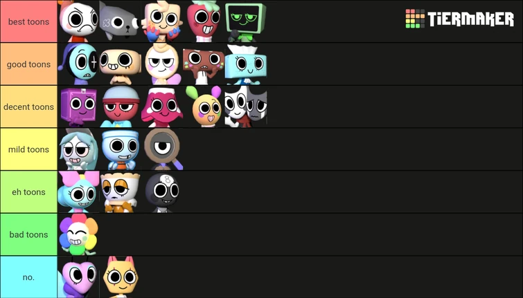 here are all the tierlists | Fandom