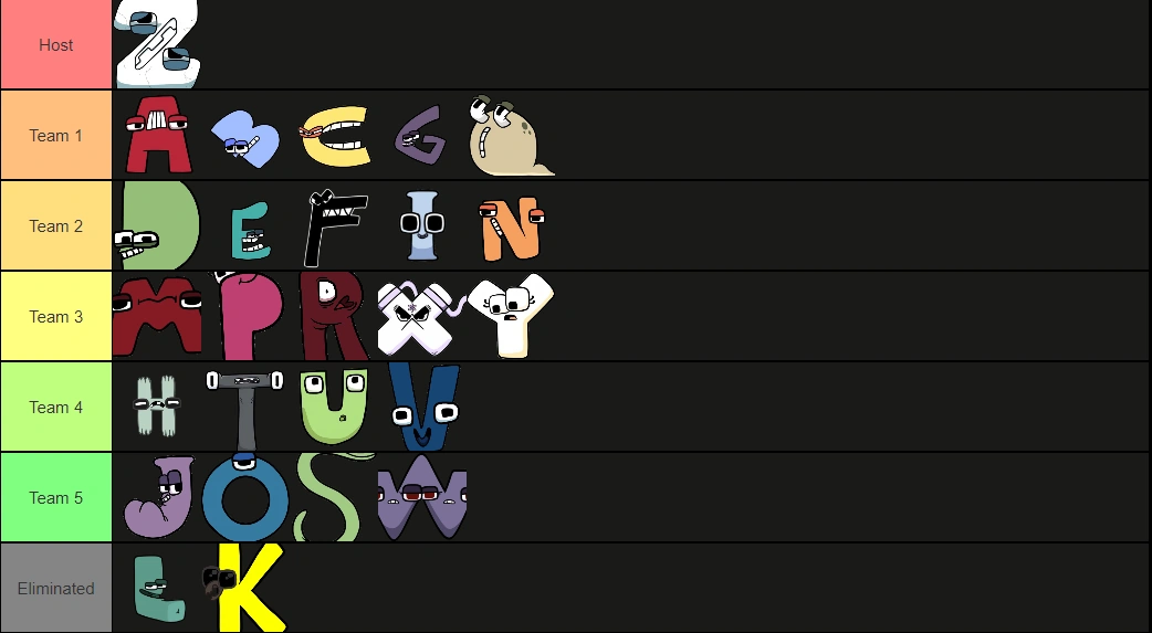 Alphabet Lore Voting E3 | Fandom