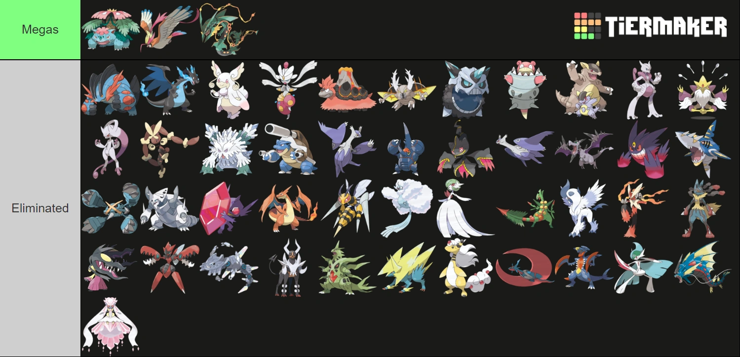 Mega evolutions elimination (round 52) | Fandom