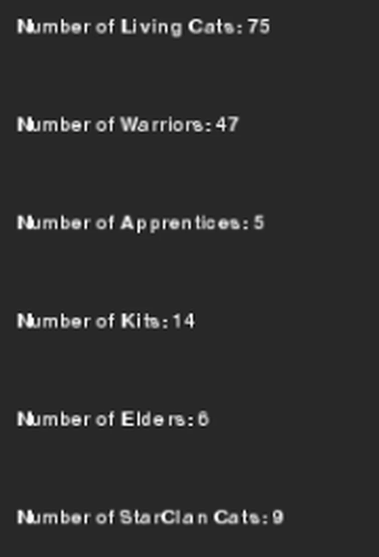 Kits | Fandom