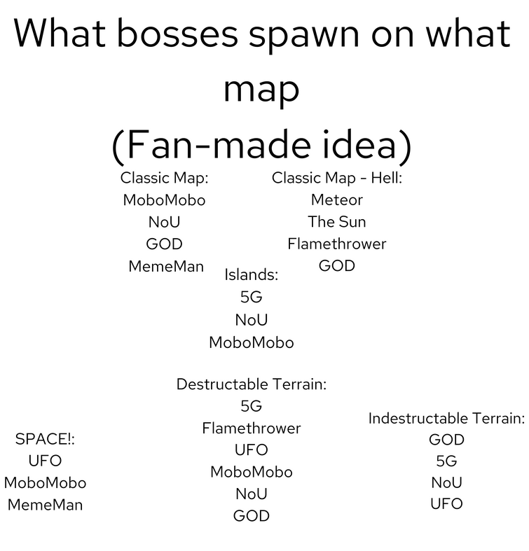 got an idea | Fandom