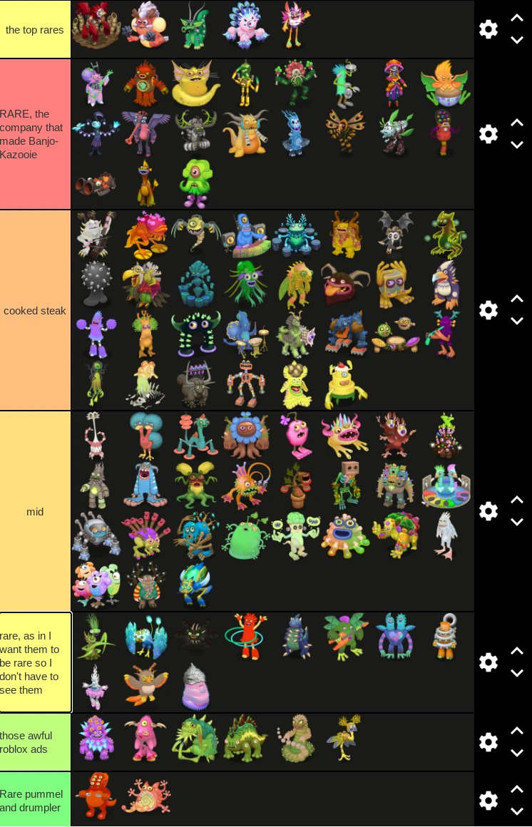 tier list: rares | Fandom