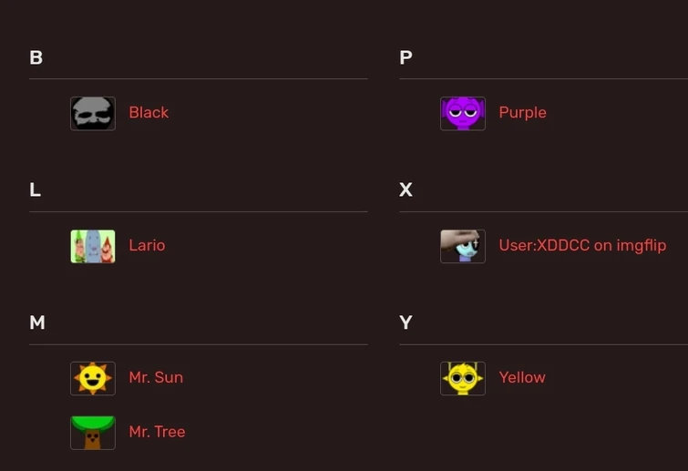 Oh yeah my fave abnormal character | Fandom