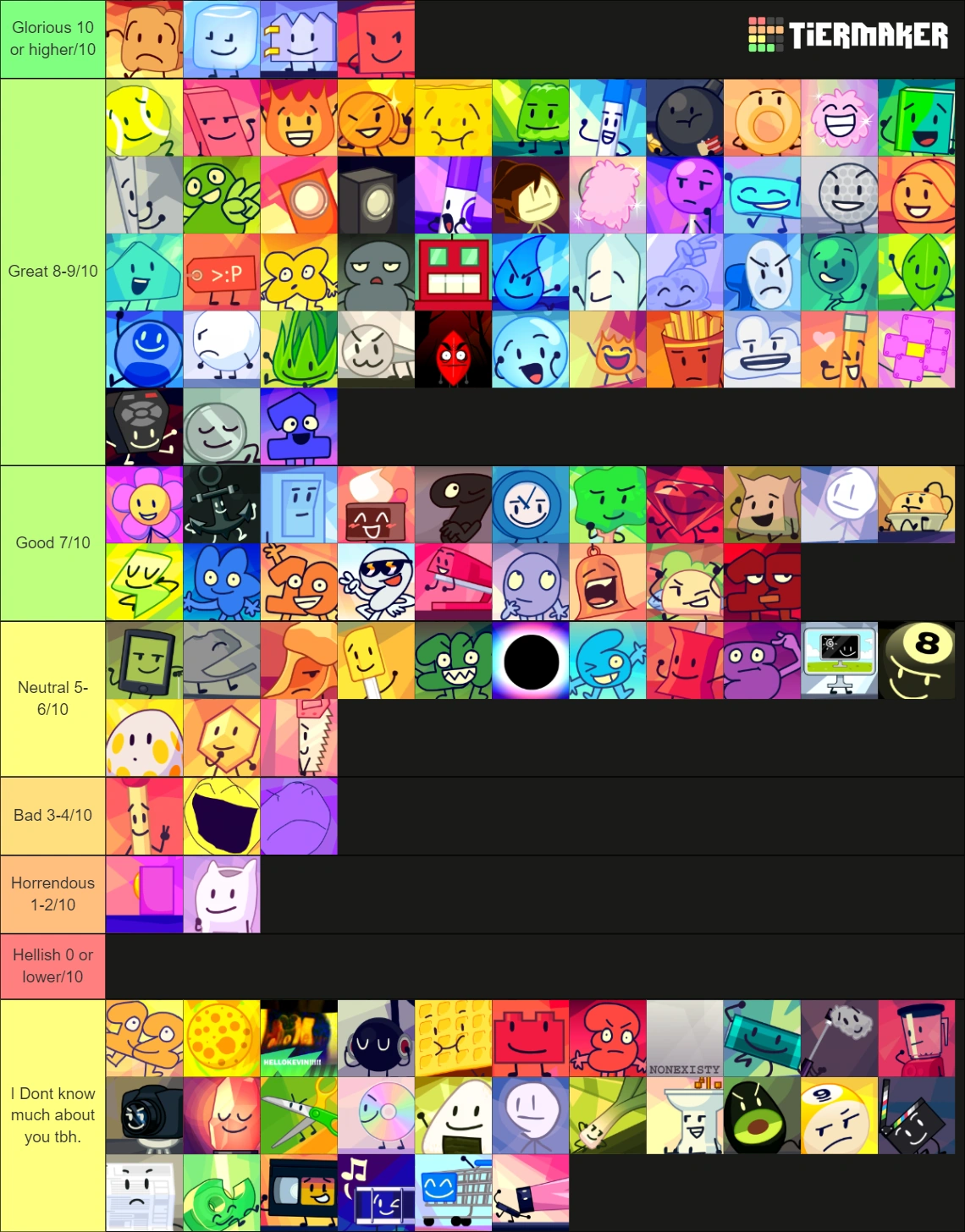 My BFDI tierlist updated. | Fandom