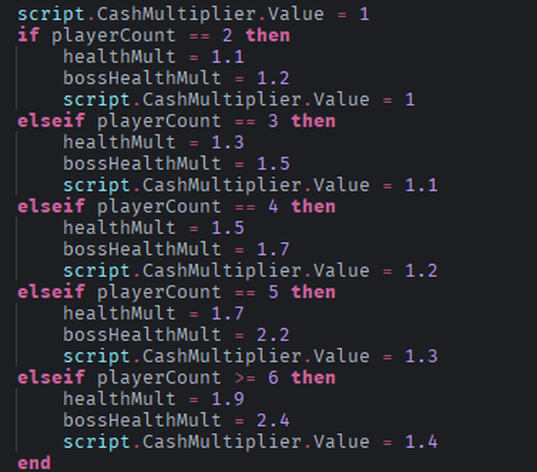 Discuss Everything About Wave Defense Gaem Wiki | Fandom