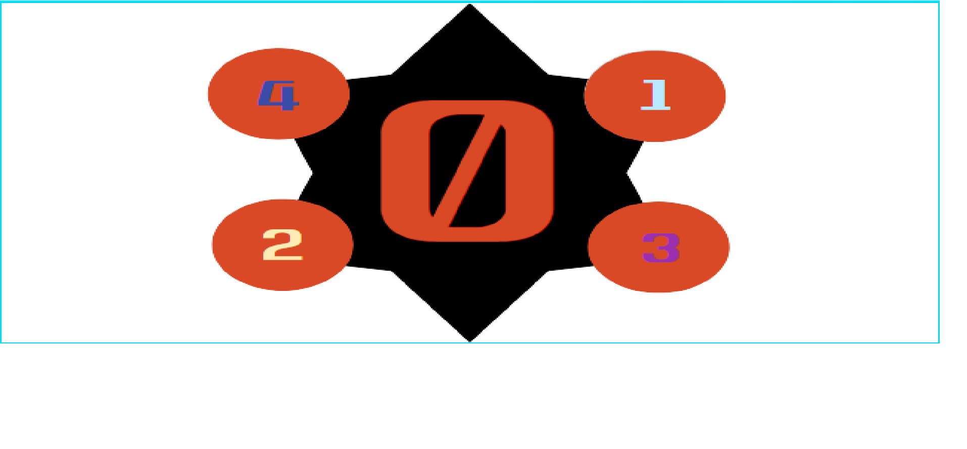 Small badge design for The SMG4 Cosmology Lore/Relavations Arc | Fandom