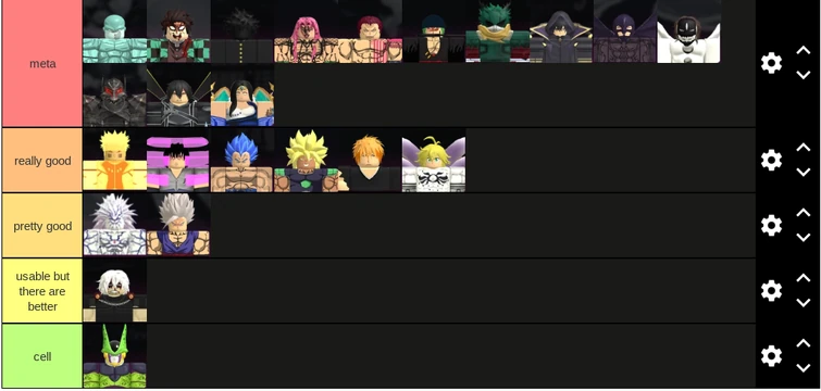 Discuss Everything About Roblox: All Star Tower Defense Wiki | Fandom