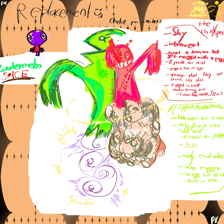 Discuss Everything About Regretevator Wiki | Fandom