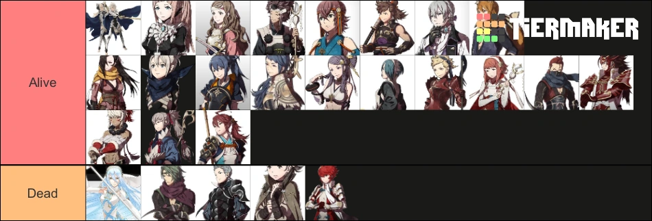 Currently replaying FE Fates: Birthright in Classic Mode. | Fandom