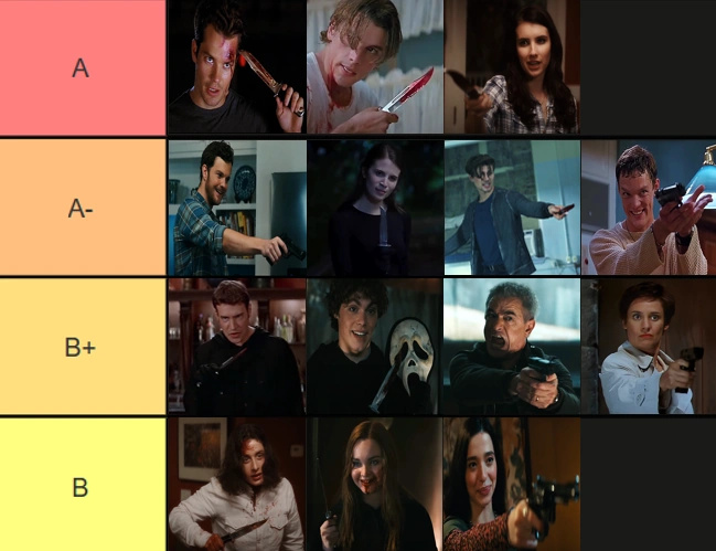 Official Ghostface ranking | Fandom