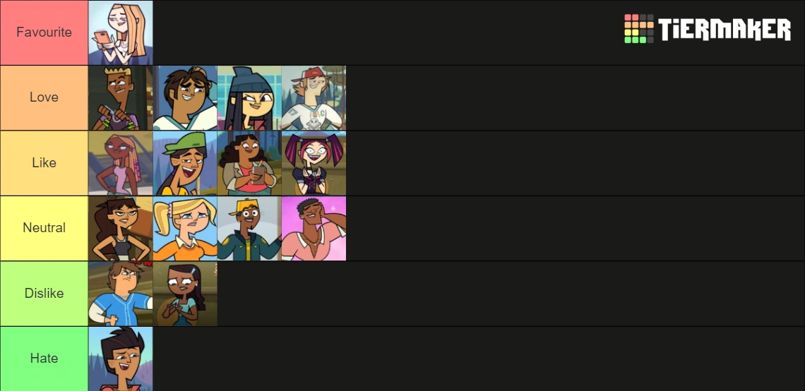 Still taking a break... | Fandom