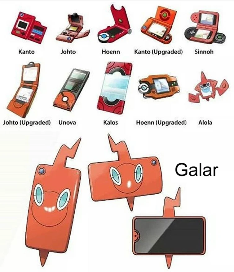 🌠Cuál diseño de la Pokedex te gusta mas?🌸 | Fandom