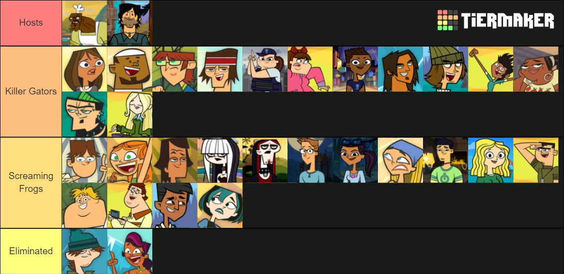 Elimination ceremony for TDLitA | Fandom