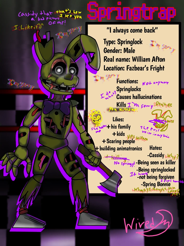 Would you hug my AU’s Springtrap | Fandom