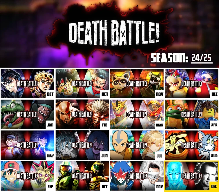 My Predictions Death Battle Kickstarter | Fandom