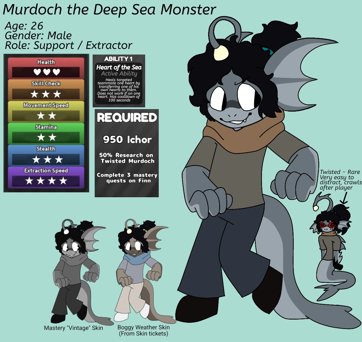 Sebastian Solace inspired Toon OC | Fandom