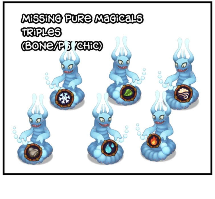 I figured out how many missing magicals there are (both pure and Impure ...
