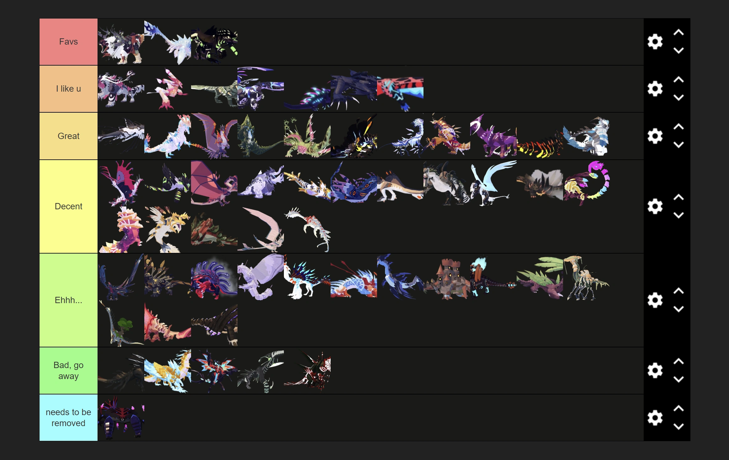 my tier list of tier 5 creatures | Fandom