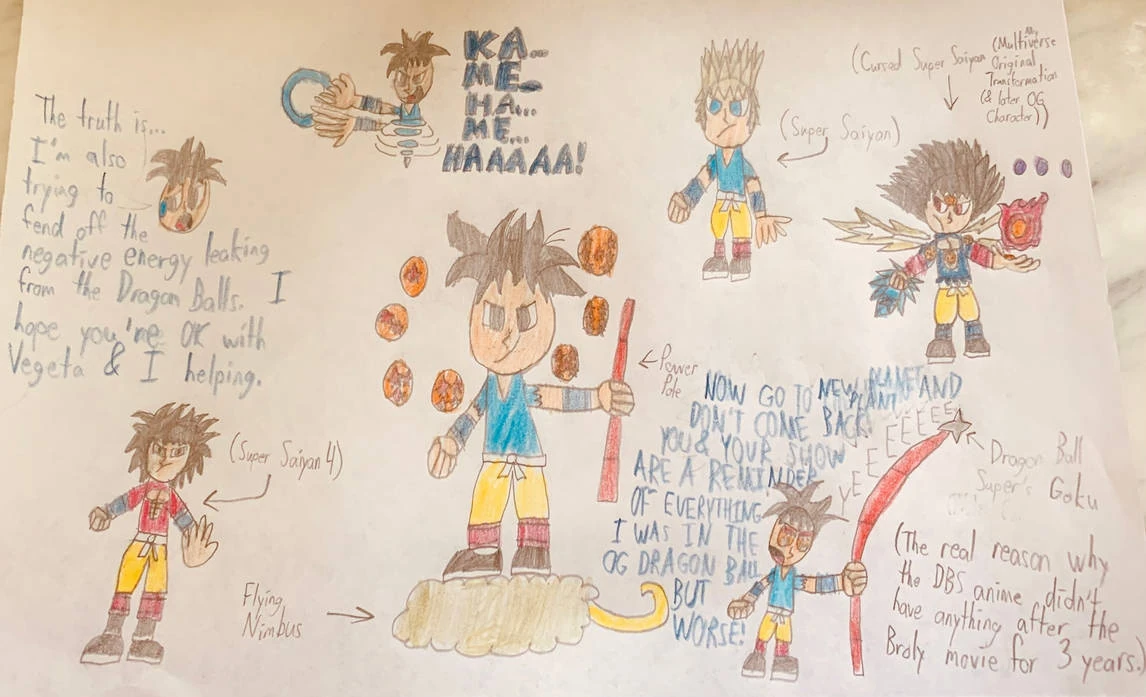 So I have a DeviantArt account and I’m working on this multiverse. | Fandom