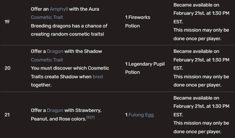 finally on the last 3 quests :D | Fandom