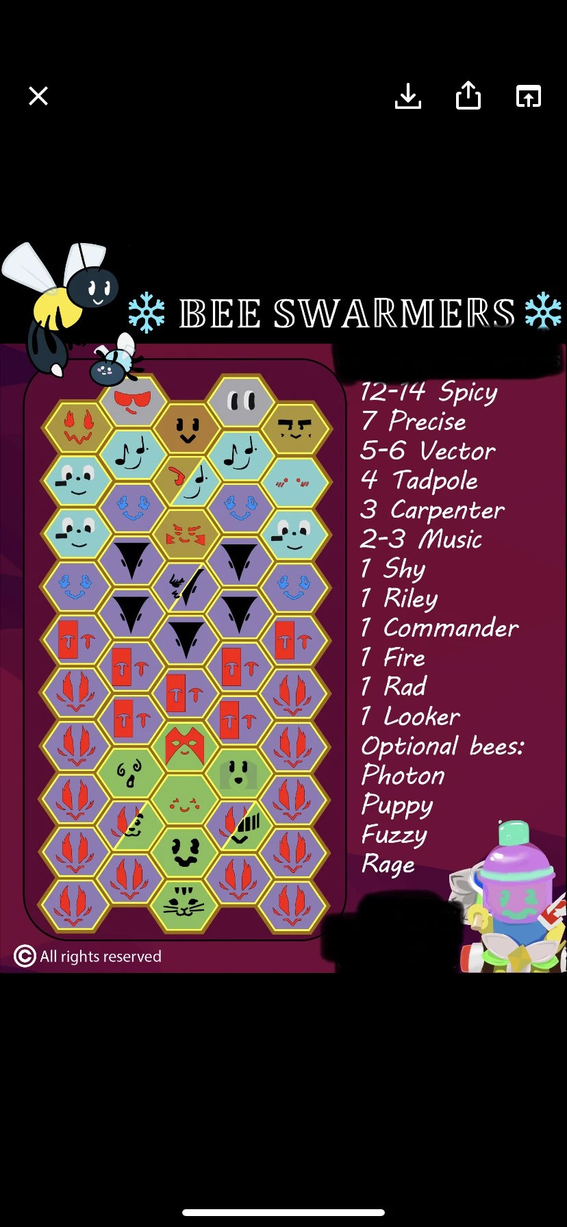 Is this a good red hive comp? | Fandom