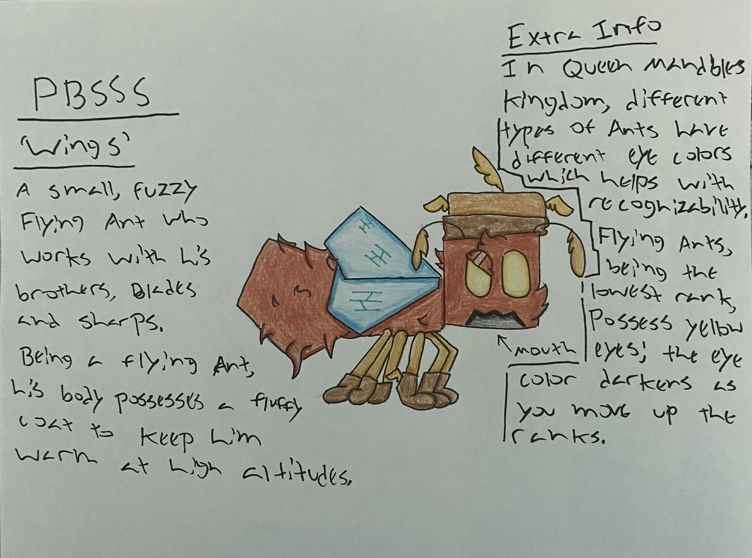 Characters (BSS) | Fandom