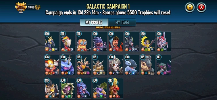 Monster cell week | Fandom