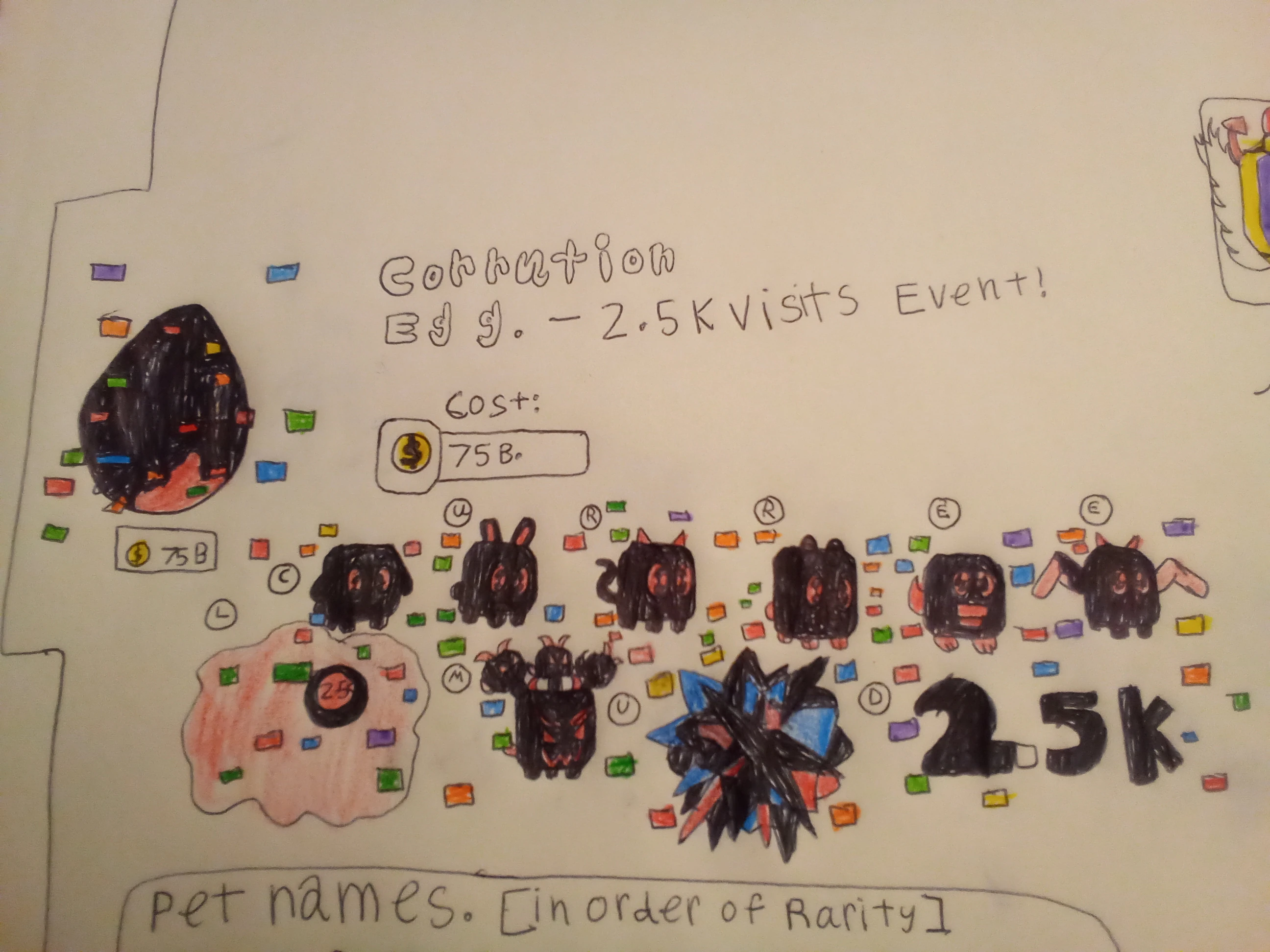 My 2.5K Update Concept! | Fandom