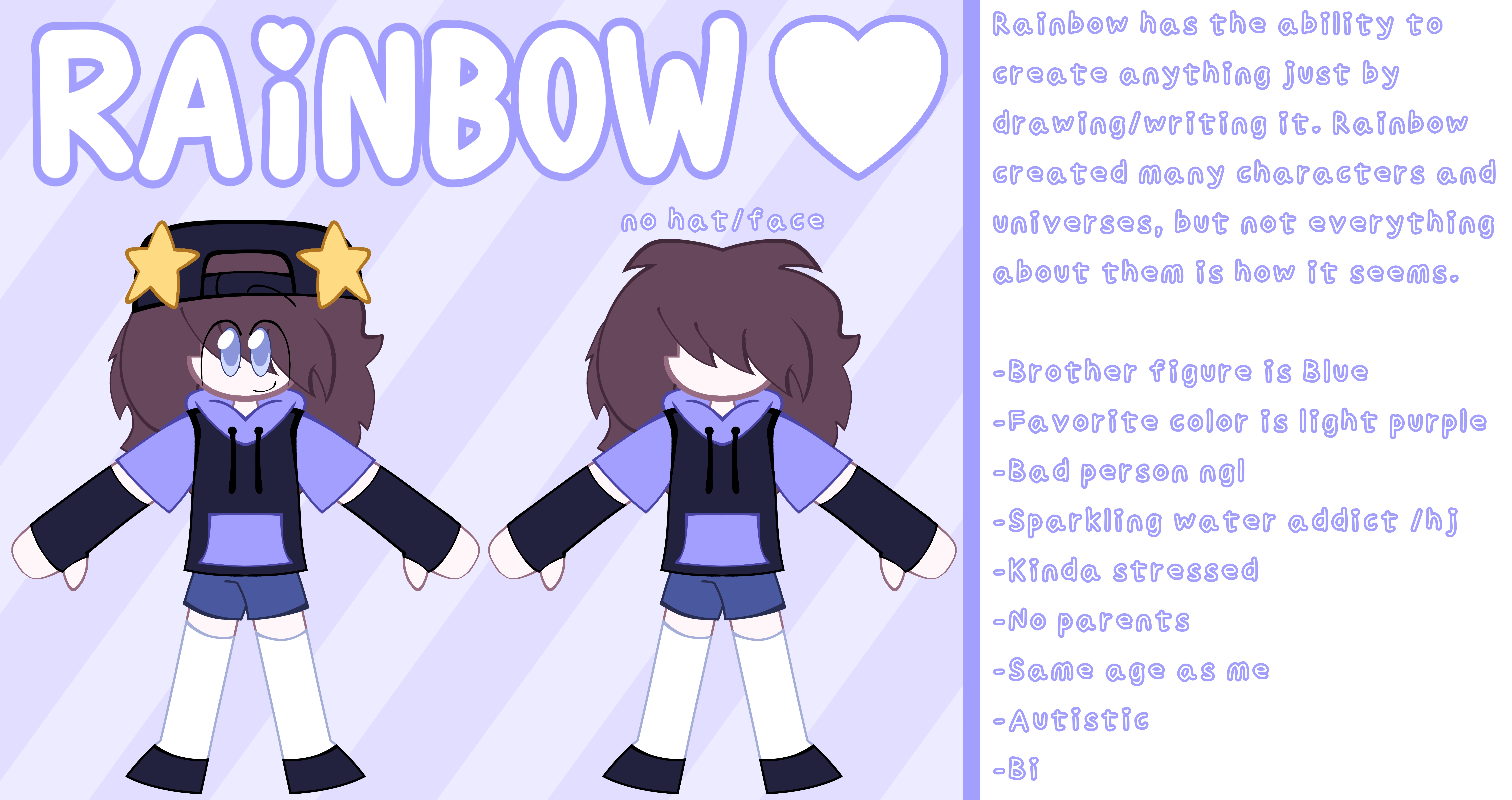 new Rainbow reference sheet | Fandom