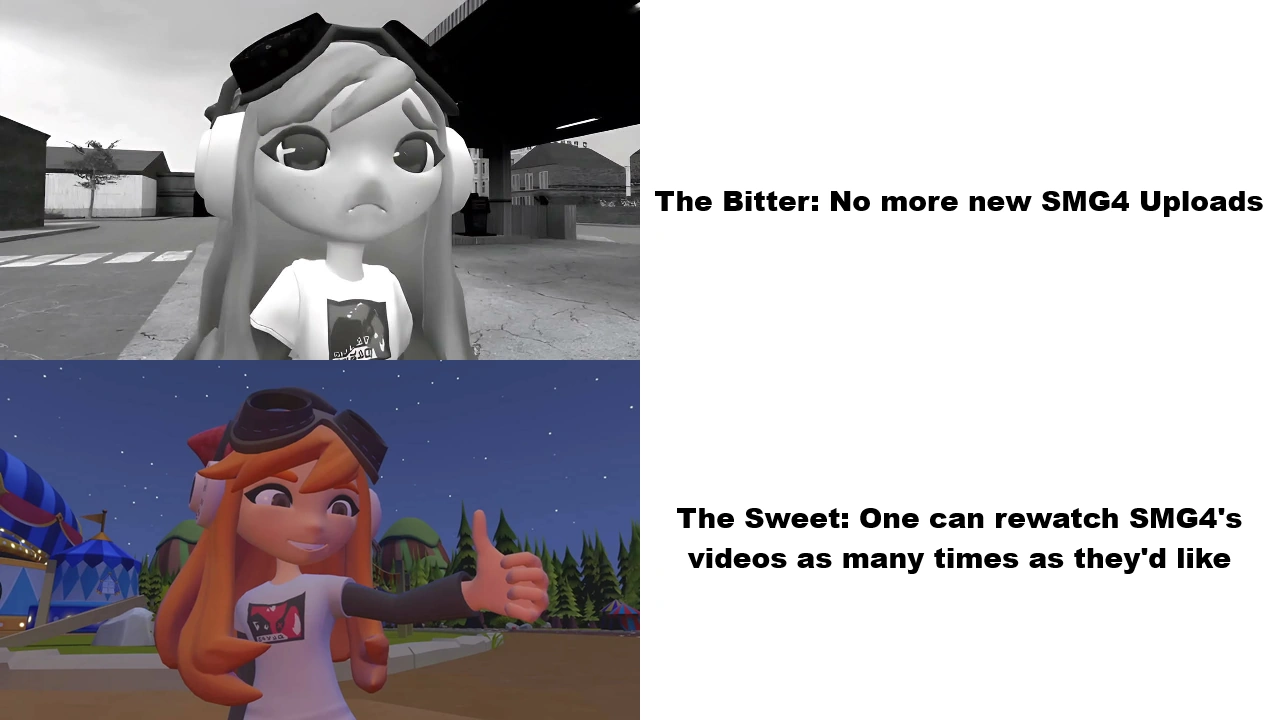 The Bittersweetness of SMG4 ending On Dec 27, 2025 | Fandom