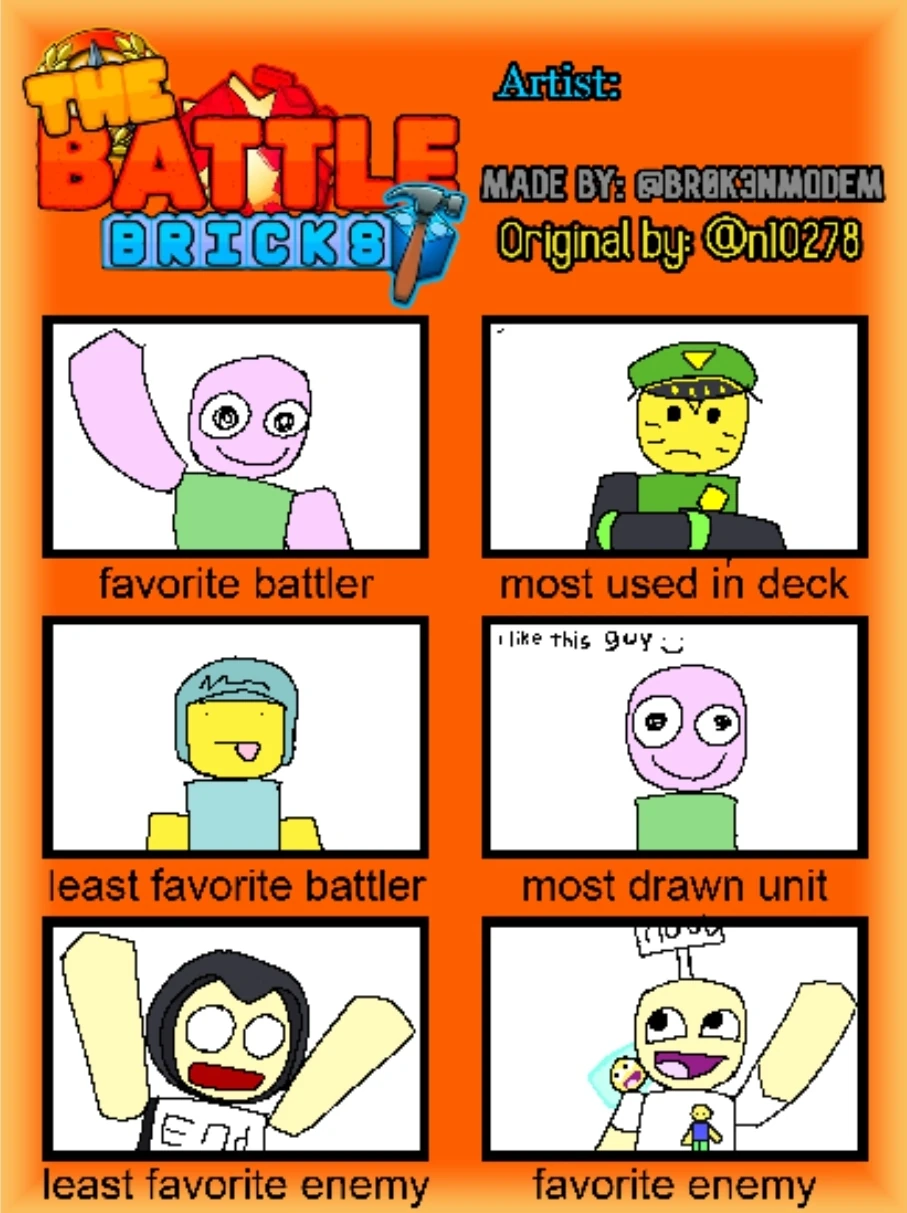 My fav characters and least characters | Fandom