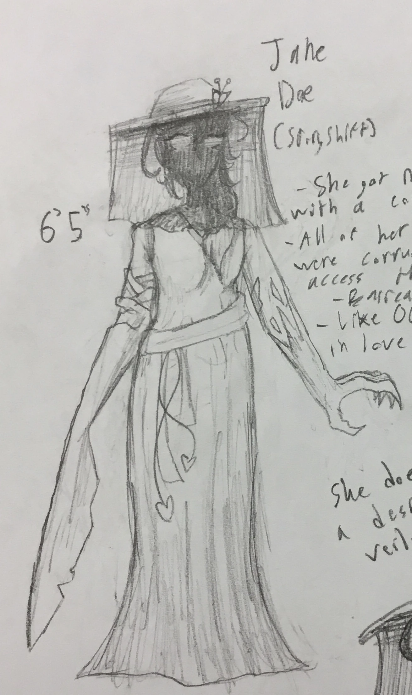 Y’all what we think of this Swap Jane design | Fandom