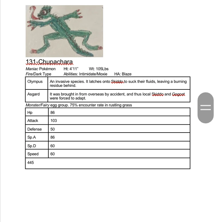 Chupacabra | Fandom