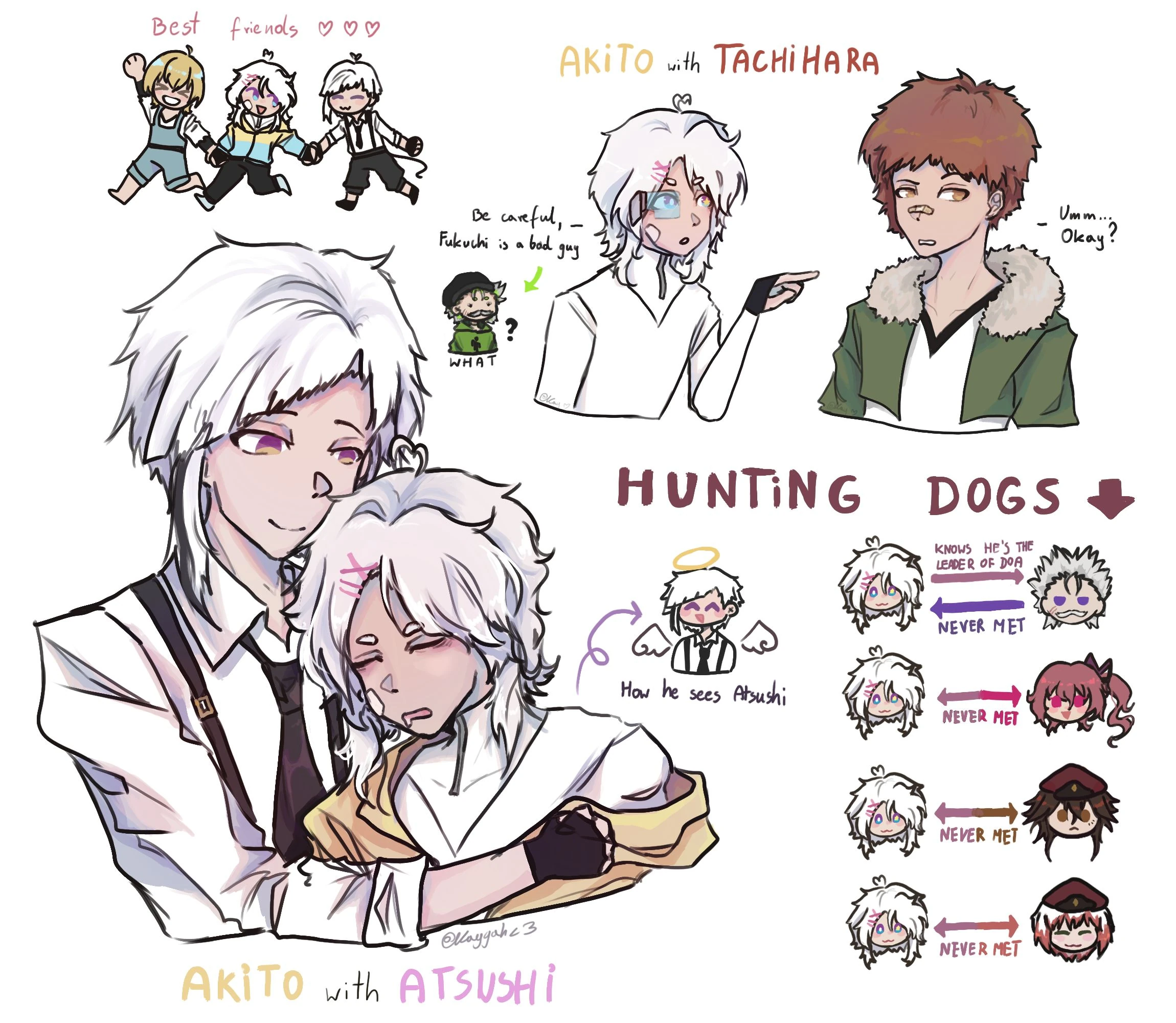 OC and... Atsushi & Tachihara! (+others) | Fandom