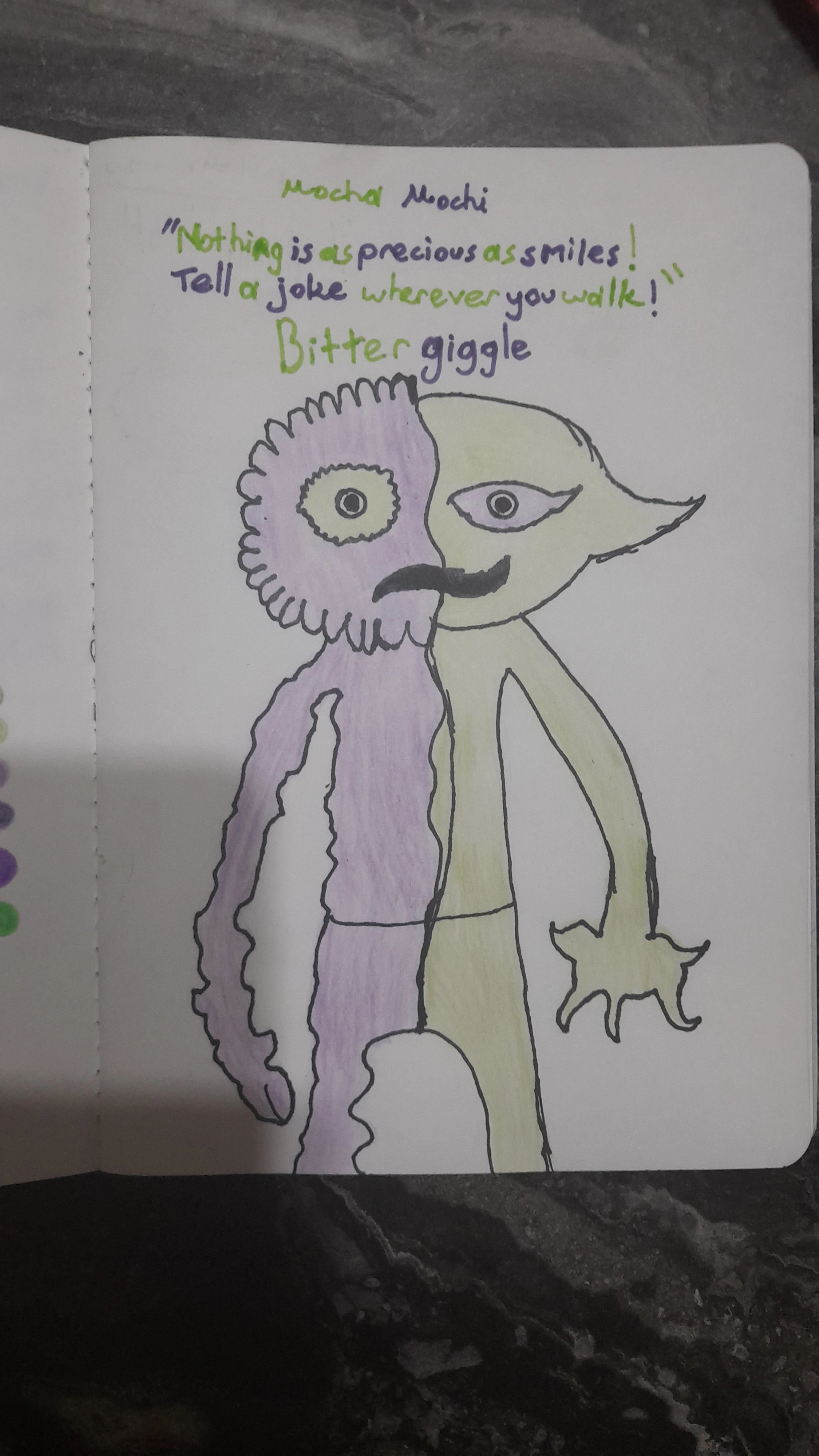 Bittergiggle art | Fandom