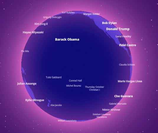 gonna dox your guys location brb | Fandom