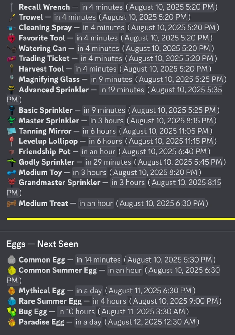 restock time for everything (timezone used in this image:EST) | Fandom